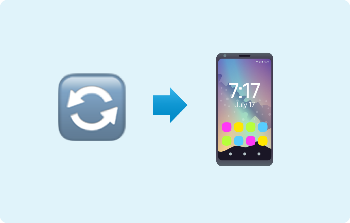 Getting started on Prepay | 2degrees